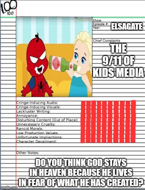 Animated Atrocities Elsagate By Furryjori On Deviantart