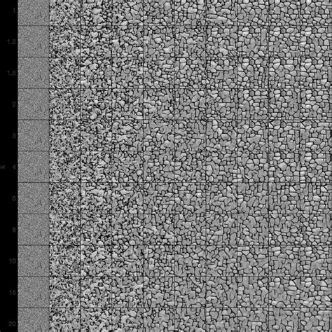 Figure A 4 Complete Sensitivity Analysis With One Simulation For The