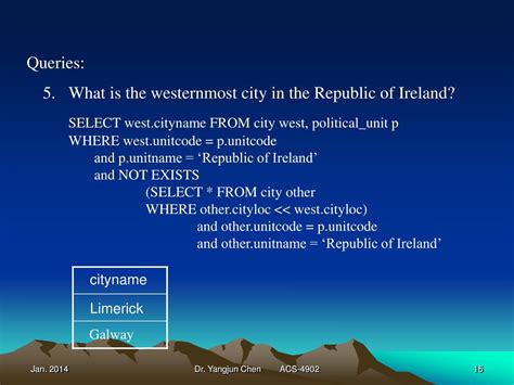 Ppt Outline Spatial Databases Theme Map Geographic Objects Modeling Geographic Data Powerpoint