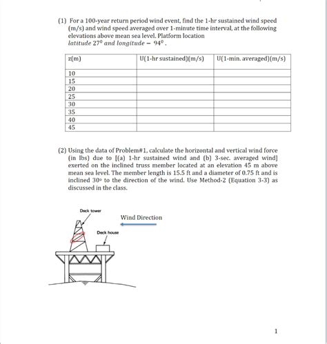 Solved 1 For A 100 Year Return Period Wind Event Find The