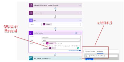 Uci Get Entity Record Url Or Generate Dynamic Record Url Of A Record
