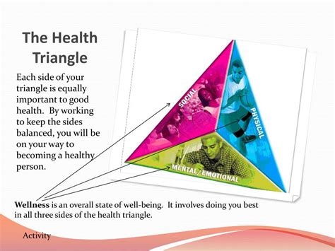 Ppt Wellness And The Health Triangle Powerpoint Presentation Free