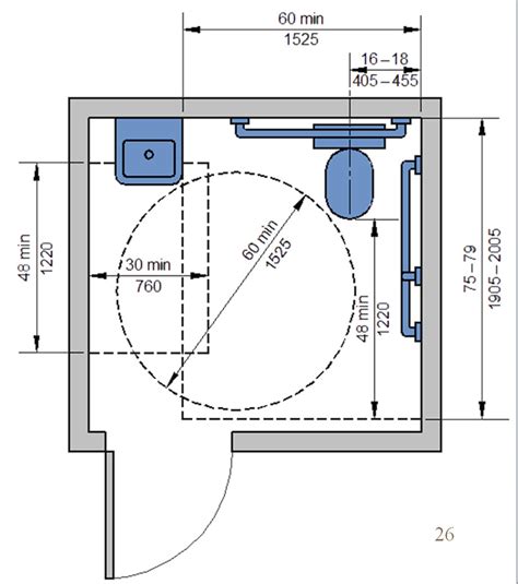 Minimum Size For Accessible Toilet Design Talk