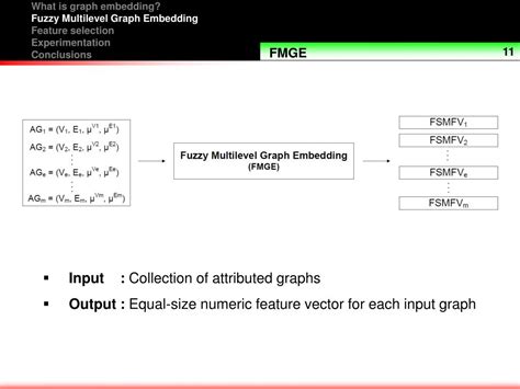 Ppt Improving Fuzzy Multilevel Graph Embedding Through Feature