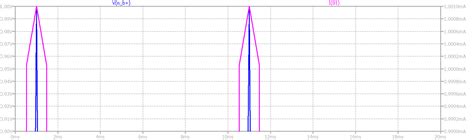 Simple Model Of Limiting The Current Through A Circuit Electrical Engineering Stack Exchange