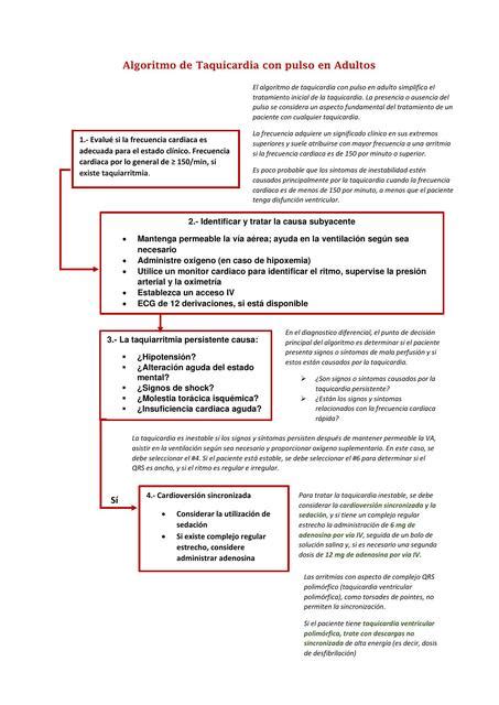 Algoritmo De Taquicardia Con Pulso En Adultos Sabiduría Médica Udocz