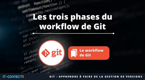 Les Trois Phases Du Workflow De Git Avec Létat Des Fichiers