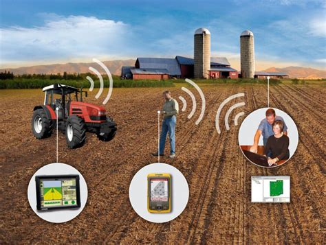 How Big Data Is Making Big Changes To Agriculture SmartData Collective
