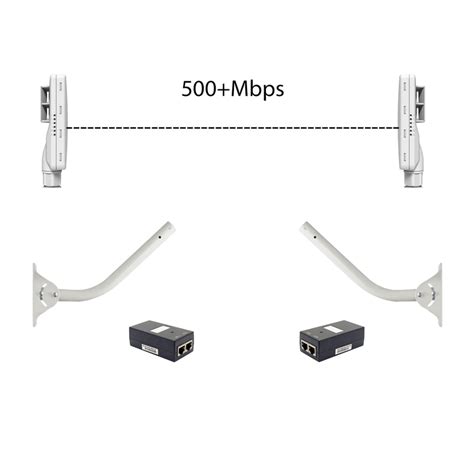 Ligowave Dlb 5 15ac 5ghz Point To Point Kit