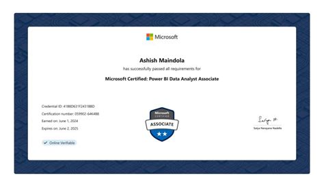 Ashish Maindola On Linkedin Powerbi Dataanalyst Certification Datatransformation…