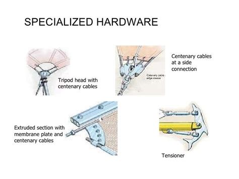 17 Best Images About Tensile Structures On Pinterest