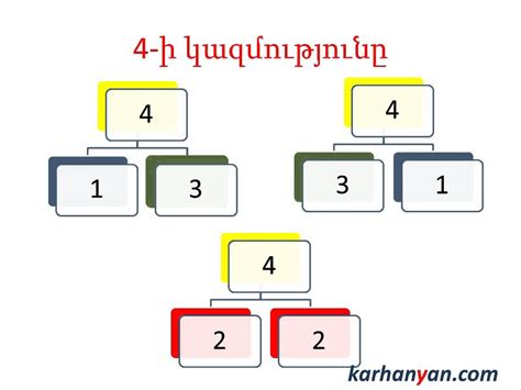 Մաթեմատիկա 1 ին դասարան Միանիշ թվերի կազմությունը 2 5 Youtube