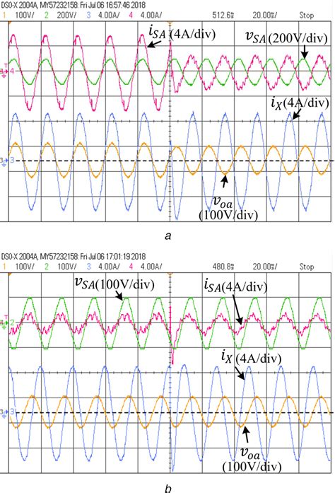 Experimental Results For Bidirectional Power‐flow Control Input And