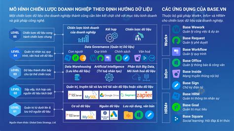 Cập nhật với hơn 92 về mô hình swot trong quản trị chiến lược hay nhất