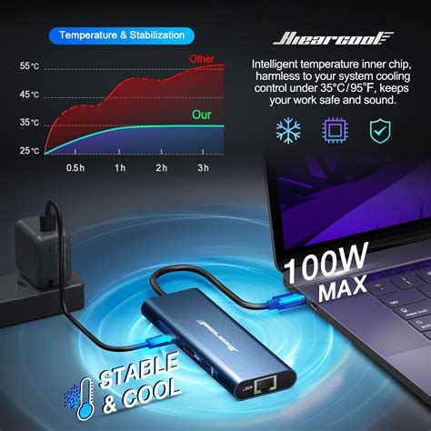 Hiearcool USB C Hub 8in1 USB C To 4K 60Hz HDMI Docking Station USB C Ethernet Multiport