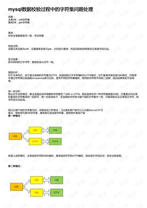 mysql故障处理案例 从诊断到恢复的实战解析 数据恢复 服务器，数据库数据恢复 硬盘维修