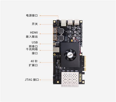 xilinx zynq7035 7000 fpga开发板 pcie 光纤 hdmi xc7z035 ax7z035b alinx 芯驿电子科技
