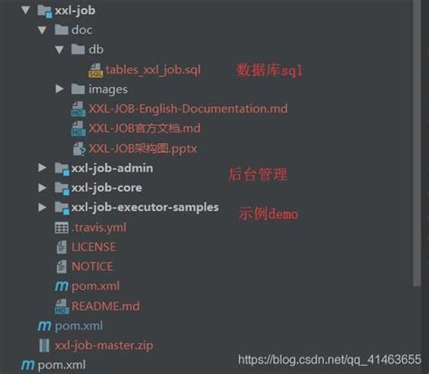 Java定时任务的五种创建方式，你都会么？ 乐耶园
