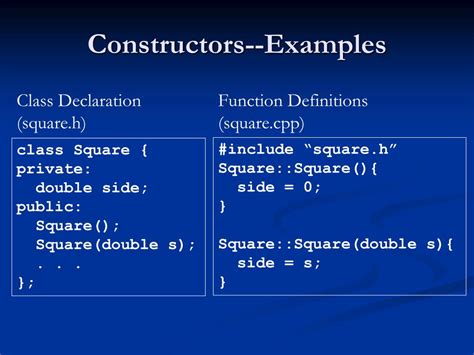 Ppt Introduction To Object Oriented Programming Powerpoint Presentation Id5540726