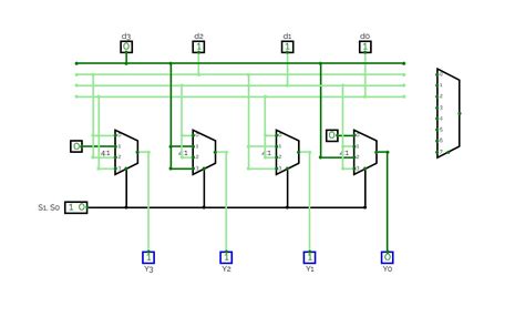 circuitverse shifter 4 bit