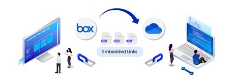How To Copy Files From Box To Onedrive With Embedded Links