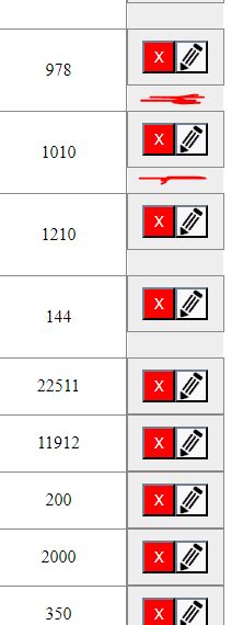вёрстка Как выровнять кнопки в ячейках таблицы по центру Css Без