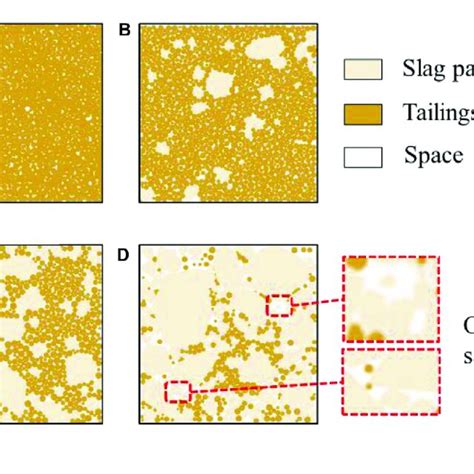Schematic Diagrams Of Tsm Microstructure Analysis Download