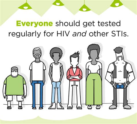 Help Stop The Virus Regular Testing And Retesting Is The Only Way To