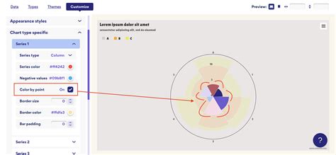 Wind Rose Chart Type Specific Customization Everviz Knowledge Base