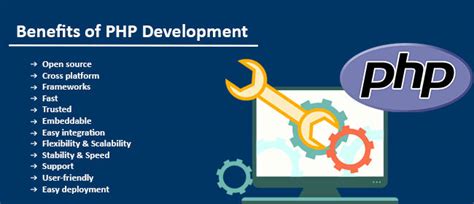 what are the special benefits of php development