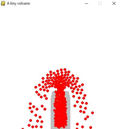 Showcase Pymunk Documentation