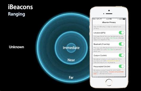 Ios Sdk And Ibeacons Two Simple Tests Xappsoftware