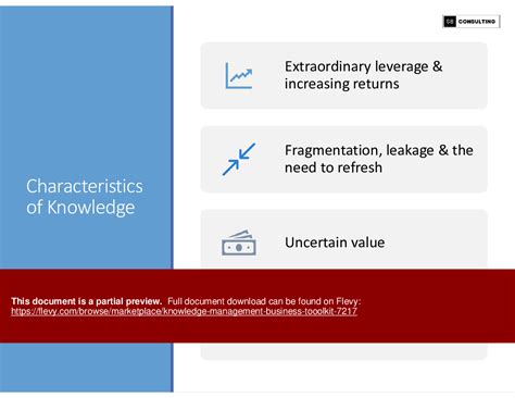 Knowledge Management Toolkit PPT Slide Deck
