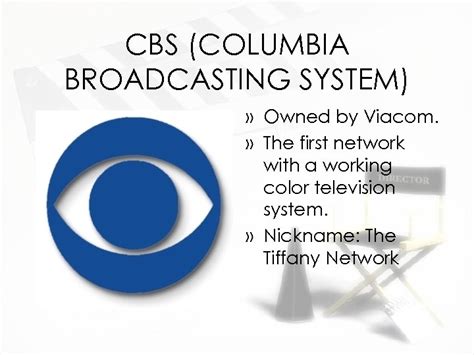 Media Broadcasting Communication Terms Abc American Broadcasting Company