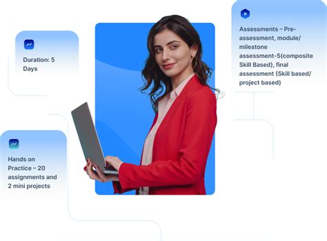 Agile Devops Techademy