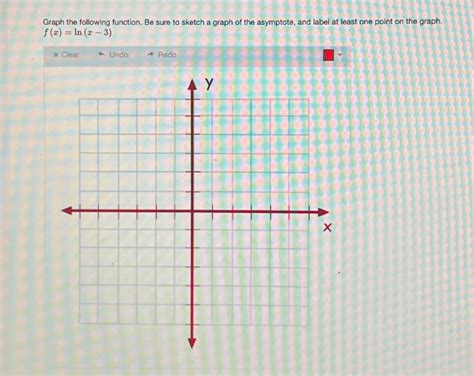 Solved Graph The Following Function Be Sure To Sketch A