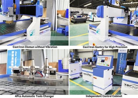 2025 Smart Small Cnc Wood Router For Sale Techpro®