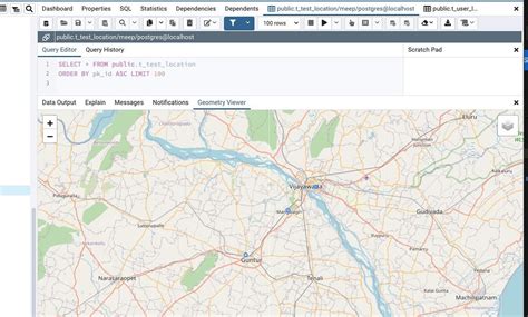 Nestjs Postgresql The Perfect Pair For Storing And Querying Geolocation Data By Pradeep