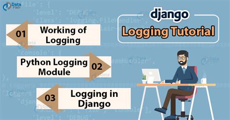 Django Logging Learn To Implement In Easy Steps Python Programming