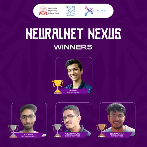 Neuralnetnexus Ai Machinelearning Innovation Hackathon Nsdc Mec