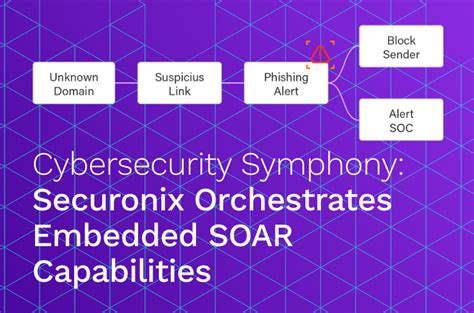 Cybersecurity Symphony Securonix Adds Embedded Soar Capabilities Securonix