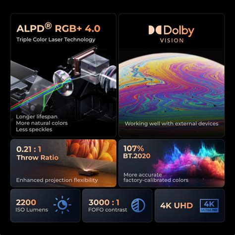 Understanding The Differences Between Fresnel And Lenticular Screens Formovie
