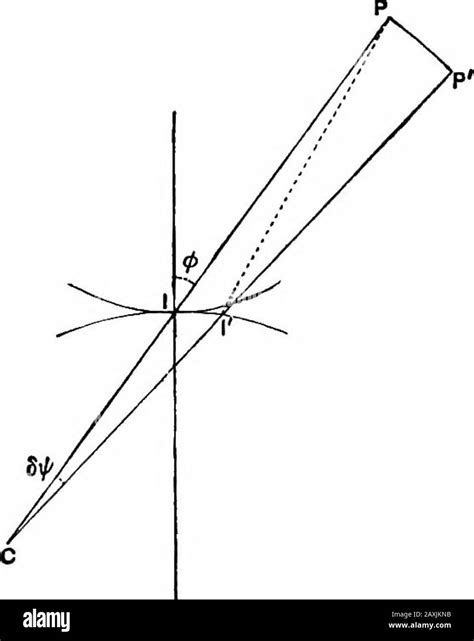Cycloid Curve Hi Res Stock Photography And Images Alamy