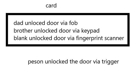Help Creating A Logbook Card Frontend Home Assistant Community