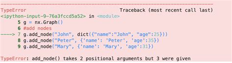 Python How Can I Create A Graph Node With Additional Attributes Using