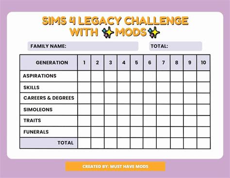 The Official Sims 4 Legacy Challenge With Mods A Modded Legacy Challenge Must Have Mods