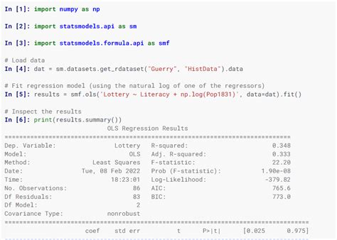 Melhores Bibliotecas Python Para Cientistas De Dados
