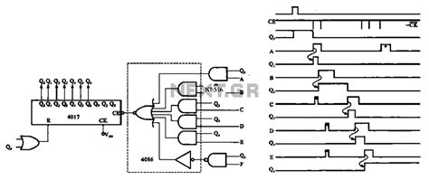 Asynchronous Counter Circuit And The Signal Waveform Under Counter Circuits Next Gr