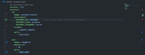 Trouble W Functional Migrations Within A Docker Container · Issue