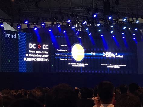 Segundo Día En Huawei Summit 2019inteligencia Artificial Soluciones